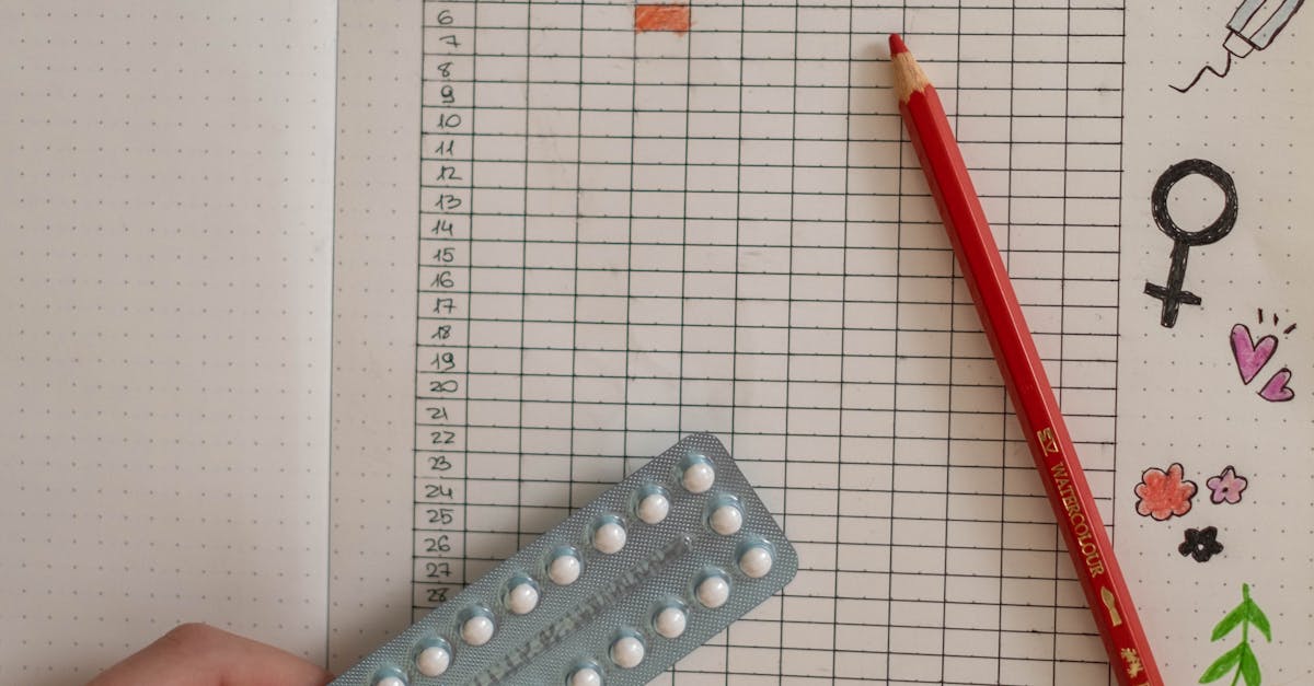 Wellness and Health Diary